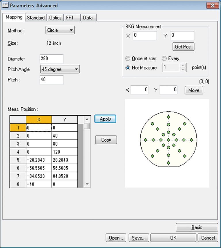 Wafer Measurement System | JASCO Global