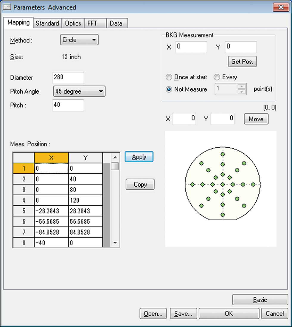 Wafer Measurement System | JASCO Global