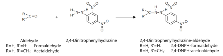 Analysis of Formaldehyde in Tap Water by Triple Quadrupole LC/MS/MS ...