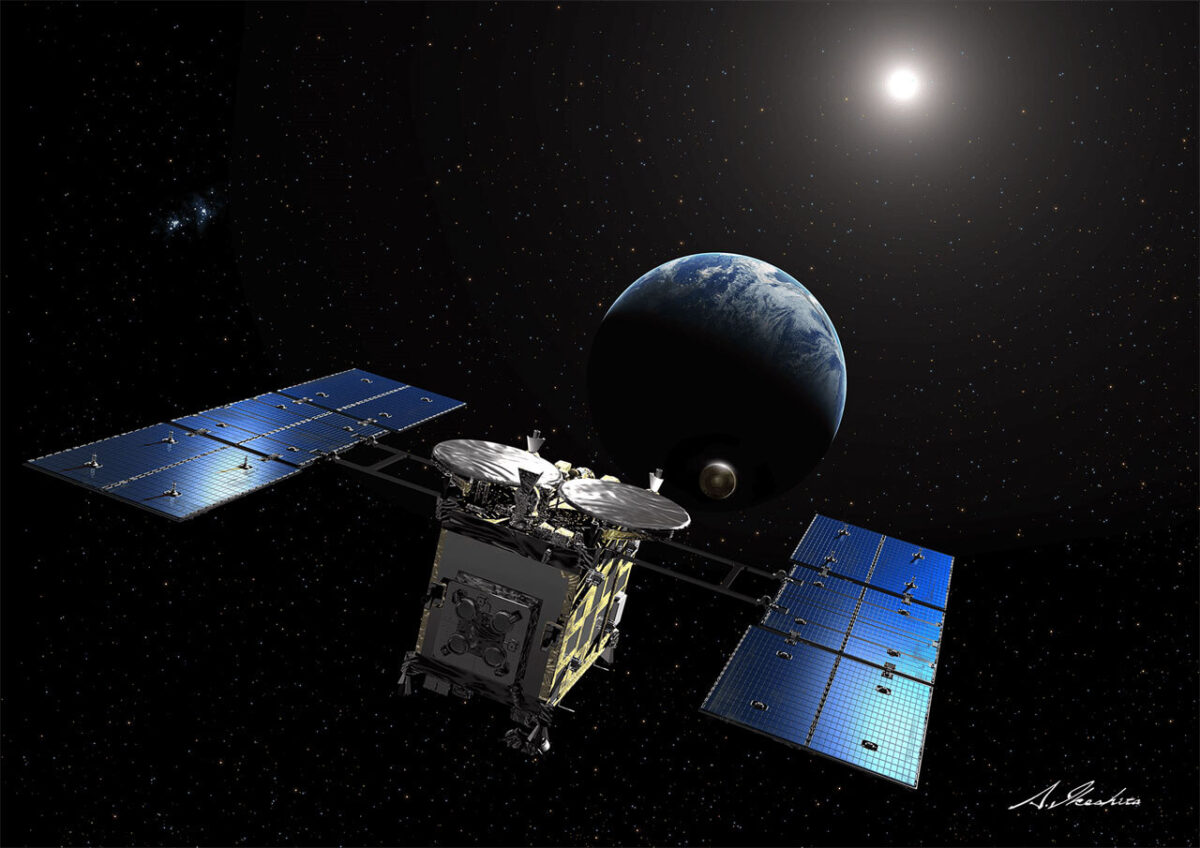 JAXA Hayabusa 2 project | JASCO Global