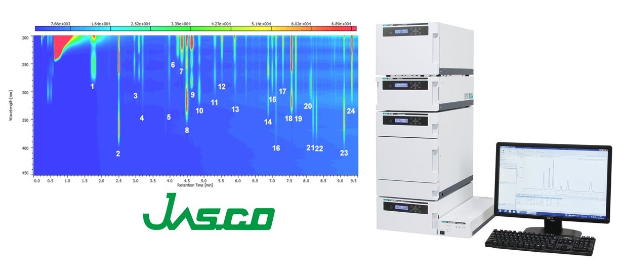 Analysis of Veterinary Drugs by UHPLC with Photodiode Array Detection | JASCO Global