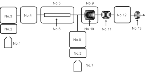 Analysis of Formaldehyde in Air using Post-column Derivatization by HPLC | JASCO Global