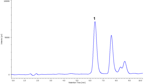 Analysis of Formaldehyde in Air using Post-column Derivatization by ...