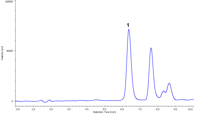 Analysis of Formaldehyde in Air using Post-column Derivatization by HPLC | JASCO Global