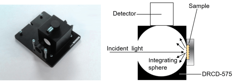 Tips of CD measurement (DRCD method by using multi-probe function ...