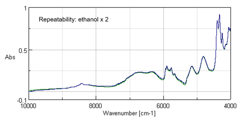 Tips of FTIR measurement (easy sampling for NIR measurement) | JASCO Global