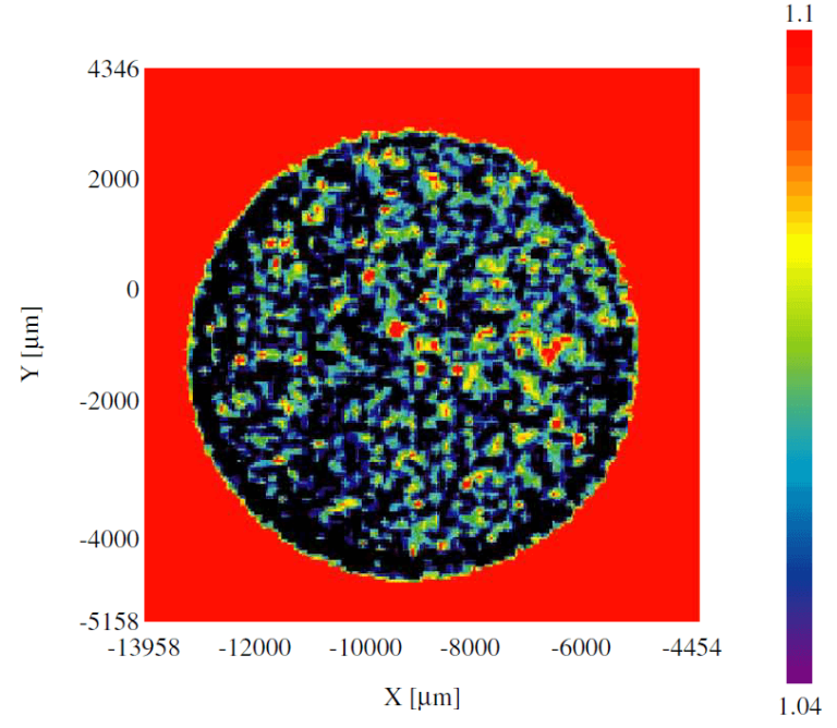Pharmaceutical tablet characterization by NIR Imaging | JASCO Global