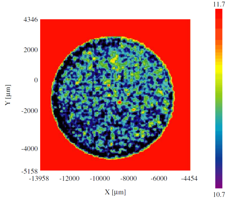 Pharmaceutical tablet characterization by NIR Imaging | JASCO Global