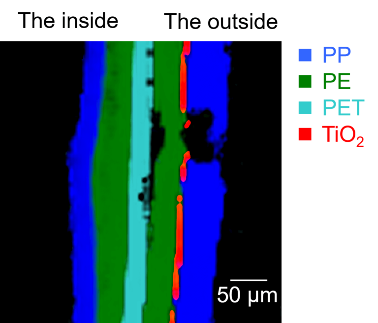 Evaluation of the orientation status of polypropylene by polarized ...