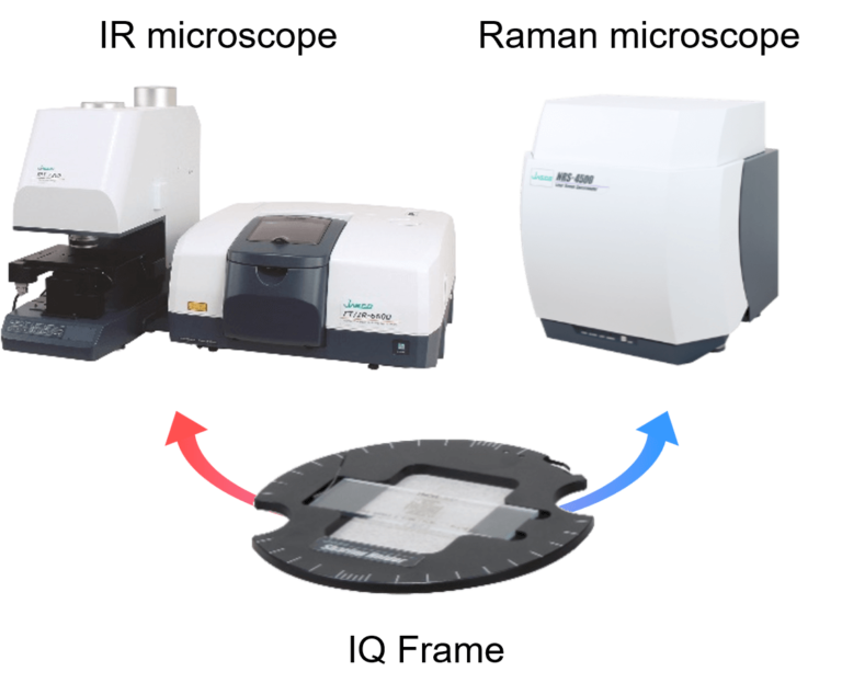 Imaging measurement of plastic particles using IQ Frame | JASCO Global