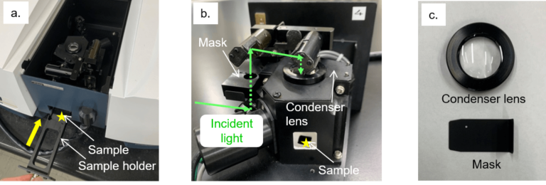 Diffuse Reflection Measurements Of Tooth Using Horizontal Sampling Integrating Sphere Jasco Global