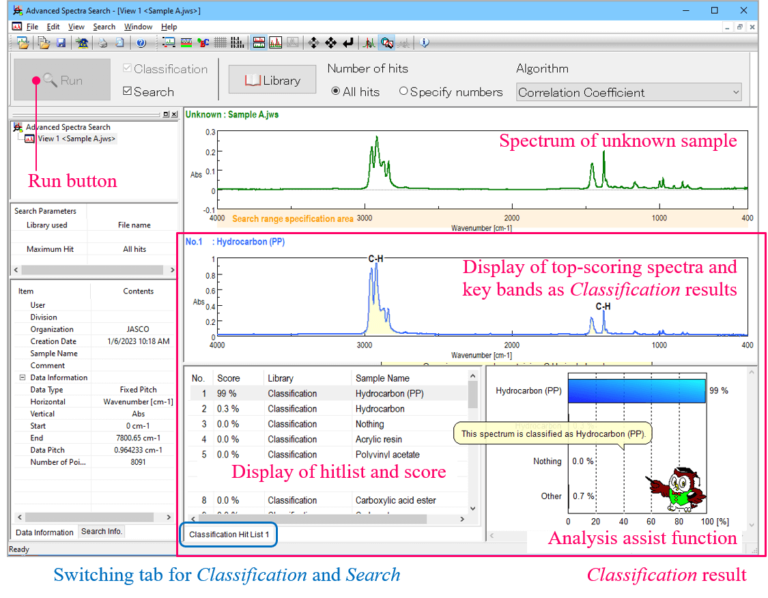 Machine Learning Based Spectrum Analysis Jasco Global
