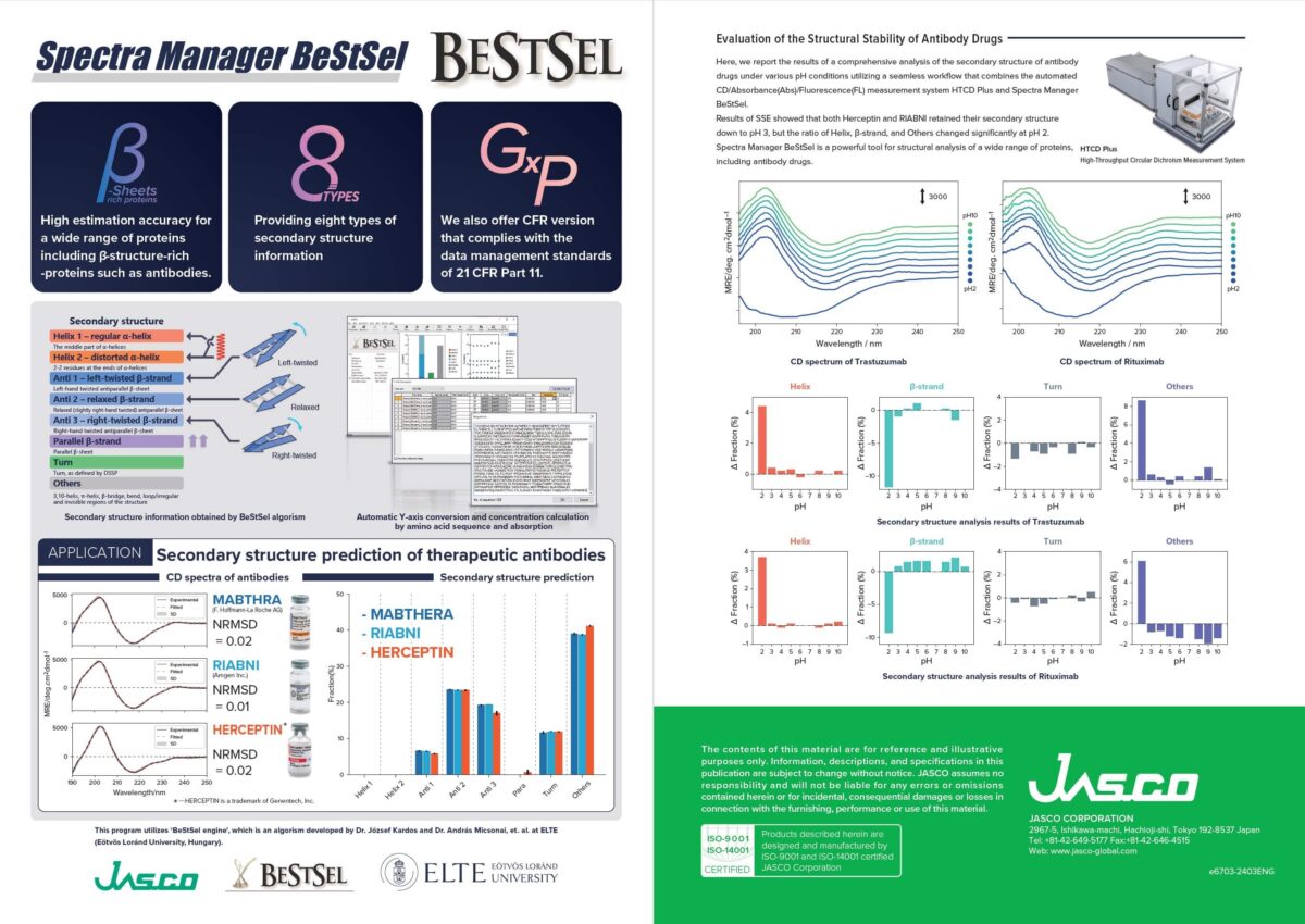 Release announcement of Spectra Manager BeStSel | JASCO Global