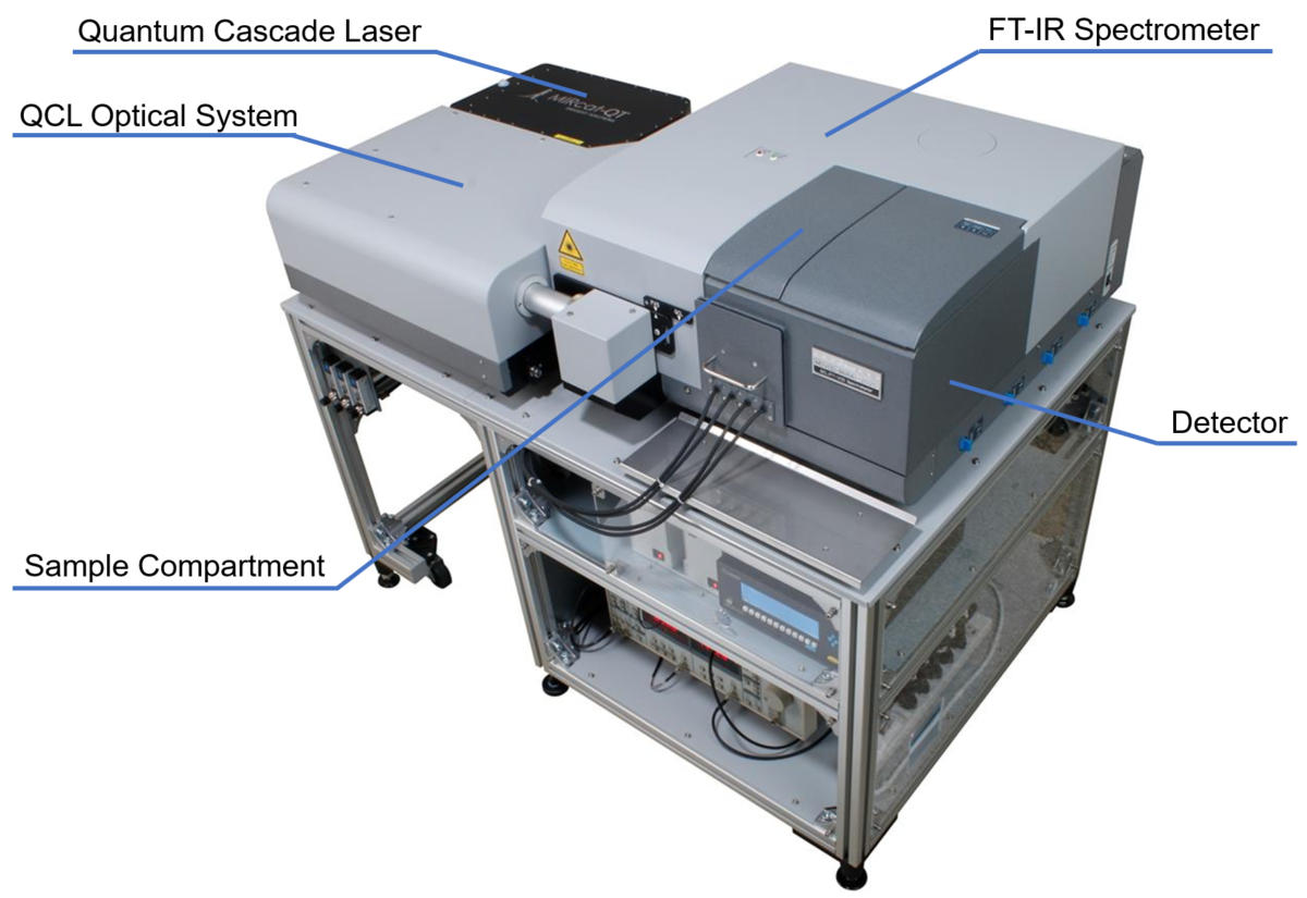 Vibrational Circular Dichroism Spectrometer based on Quantum Cascade ...