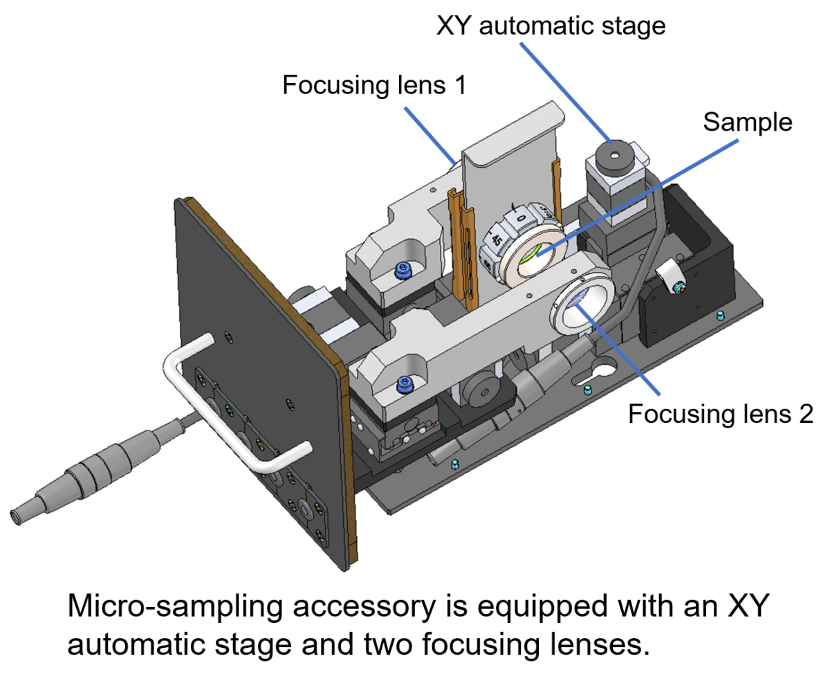 Vibrational Circular Dichroism Spectrometer based on Quantum Cascade ...